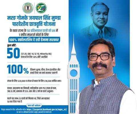 पाकुड़: दो अलग- अलग मामलों में तीन आरोपी गिरफ्तार - Newswave Jharkhand